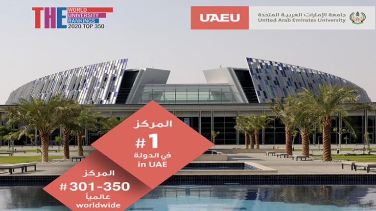How to Apply for the 2025 United Arab Emirates University UAEU ...
